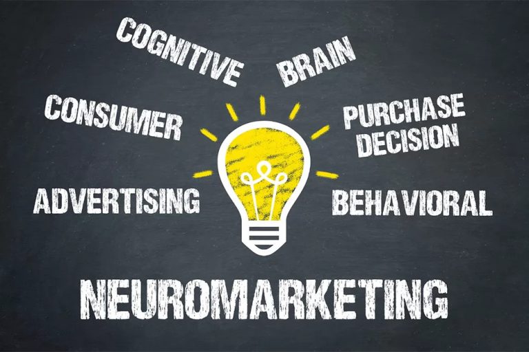 What is Neuromarketing and Why It is Important -FORE